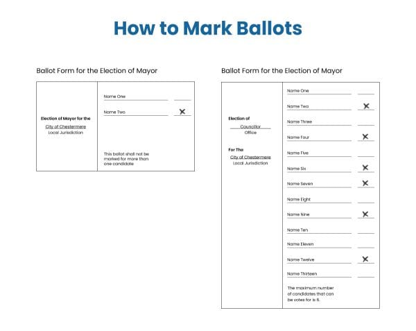 Get Ready for the Municipal Election | City of Chestermere